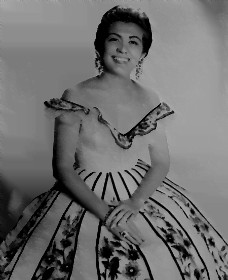 20 Famous Glamorous Mexican Female Singers You Must Know