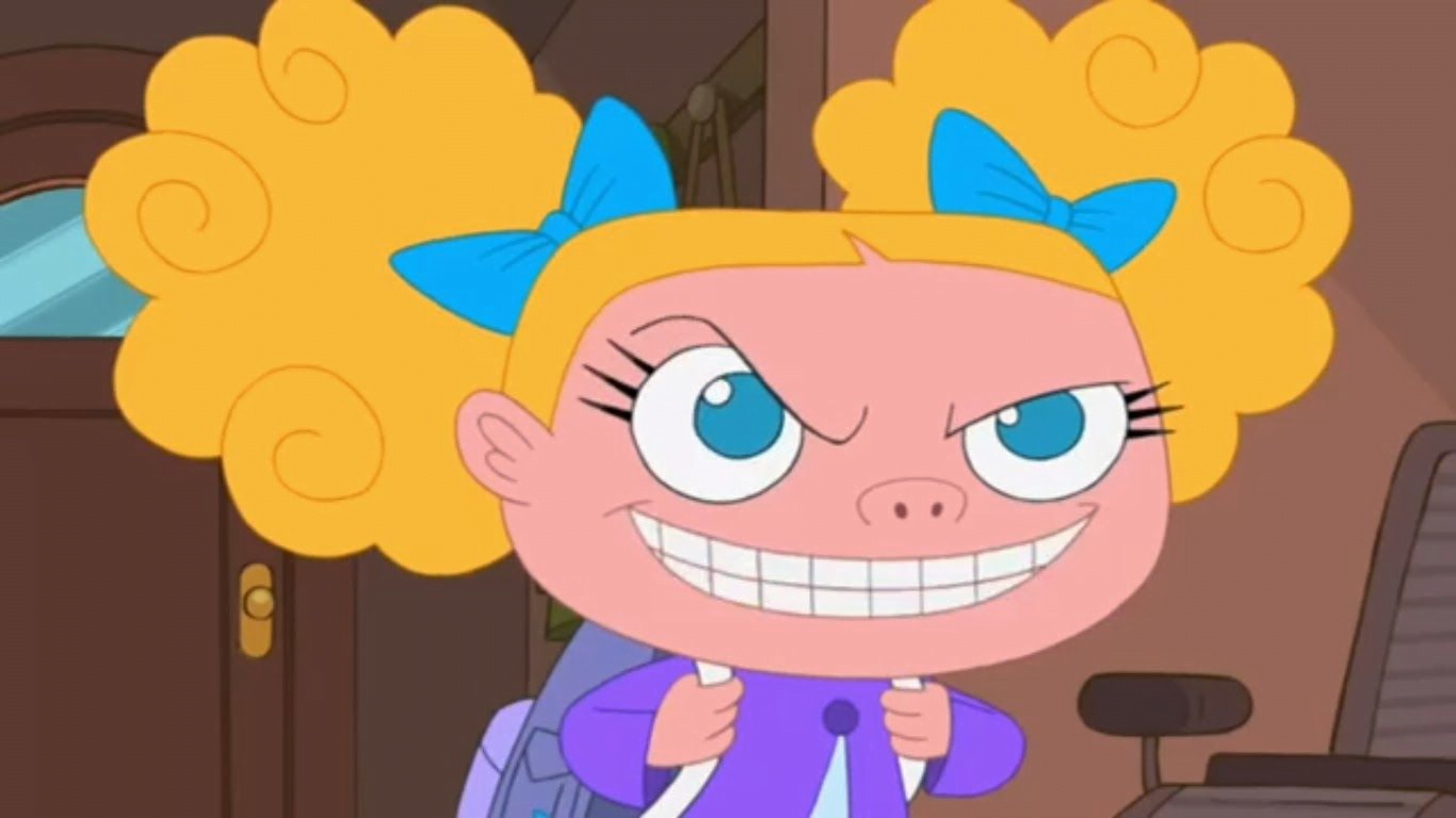20 Famous Main Phineas and Ferb Characters You Must Know