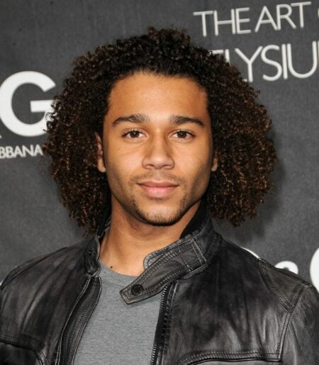 20 Most Popular Actors With Curly Hair