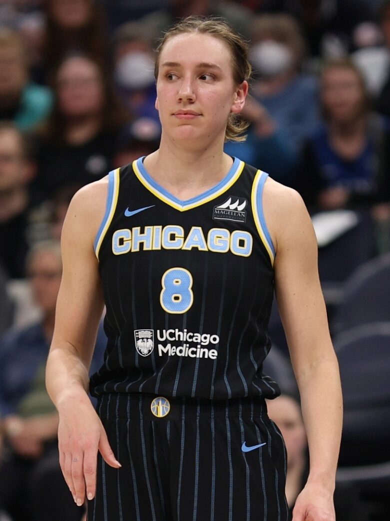 Top 20 Hottest WNBA Players You Must Know