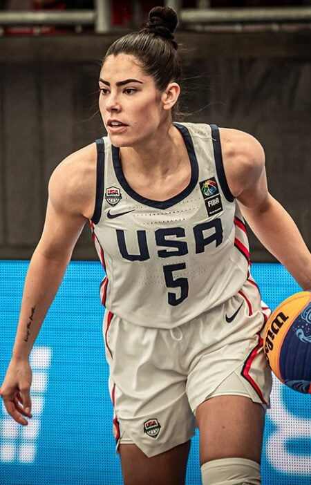 Top 20 Hottest WNBA Players You Must Know