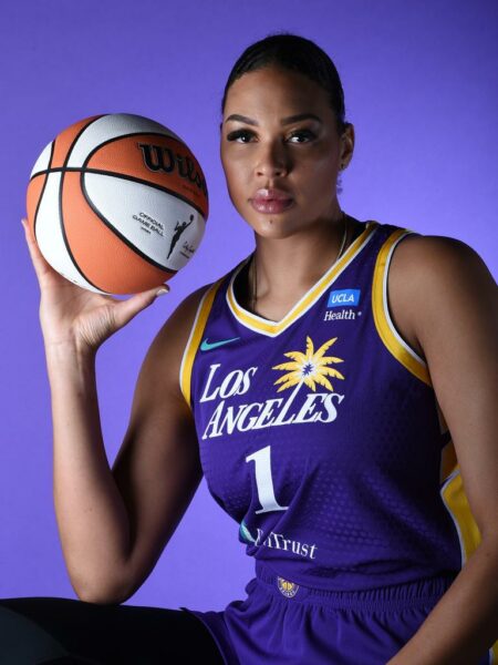 Top 20 Hottest WNBA Players You Must Know