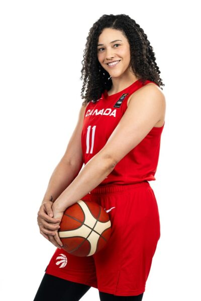 Top 20 Hottest WNBA Players You Must Know