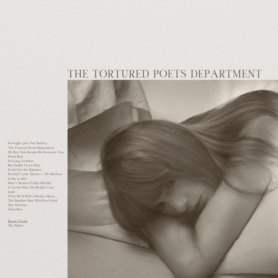 Taylor Swift Albums In Order